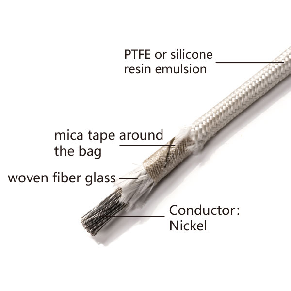 Fire resistant mica cable GN500-03 - SILVER&TIN